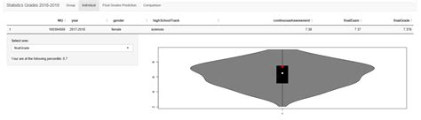 An Introduction To Shiny Ii R Bloggers