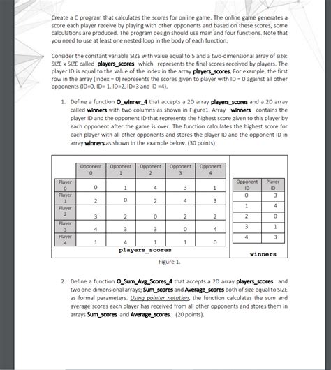Solved Create A C Program That Calculates The Scores For