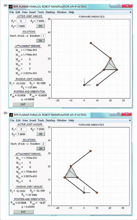 The Forward Kinematics Analysis For A The First Solution And B The Download Scientific