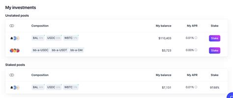 Value Of Investment In Unstaked Table Is Incorrect · Issue 1559 · Balancerfrontend V2 · Github