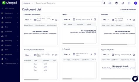 Twilio Set Up For Sms Text Messaging
