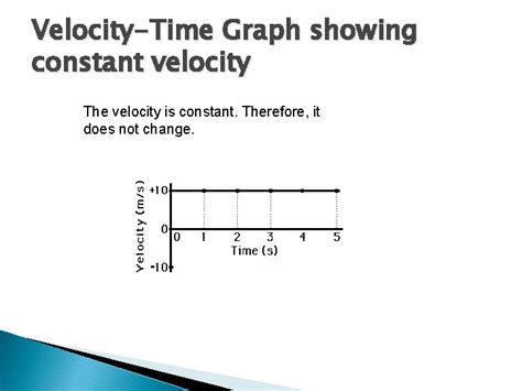 Aim How Do We Interpret Velocitytime Graphs Constant