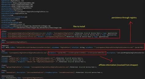 Botnet Of Devices Used As Proxy Nodes Uncovered Blogs