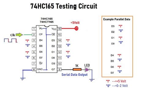 Parallel To Serial Converter With 74hc165 Shift Register Application