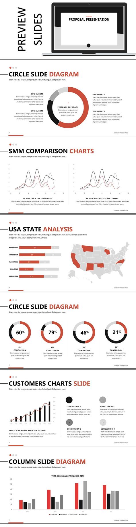 Entry By Areverence For Data Presentation For PowerPoint Freelancer