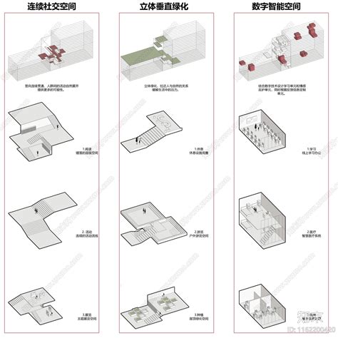 Psd免抠室内模块化设计分析图下载【id 1162200420】undefined