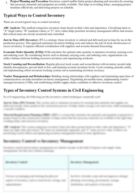 SOLUTION Inventory Control Definition Importance Different Types