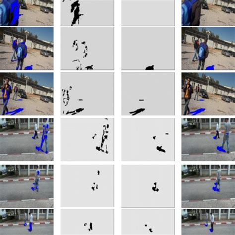 Shadow Detection Of Multiple Moving Objects In An Outdoor Environment