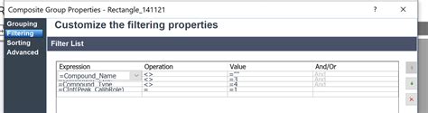 display grouped peak summary in sequence summary reports forum