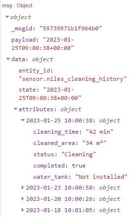 Node Red Using Attributes With Changing Names Node RED Home Assistant Community