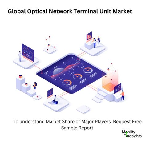 Global Optical Network Terminal Unit Market 2023 2030