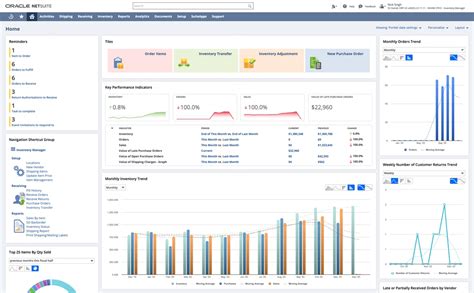 Netsuite Inventory Management Cloud Based Business Management