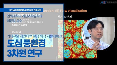 바람을 연구하기 바람 자연대류 유체역학 시뮬레이션 Youtube