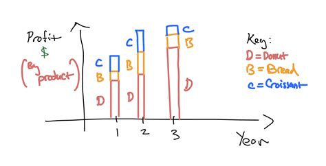 Non Standard Dev What Exactly Is Portfolio Optimisation