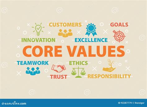 Core Values Concept With Icons Stock Vector Illustration Of Black Employees 92287779