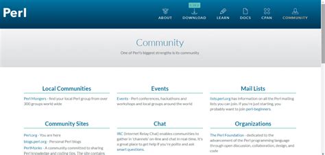 Best Programming Forums For Freelance And In Office Geeks