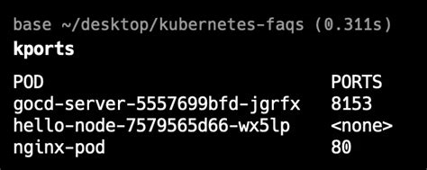 How To Check Pod Ports With Kubectl A Quick Guide Signoz