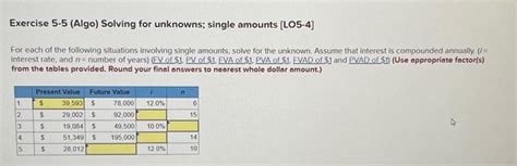 solved exercise 5 5 algo solving for unknowns single