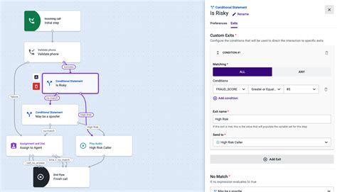 Configuring Validate Phone In Studio Knowledge Base