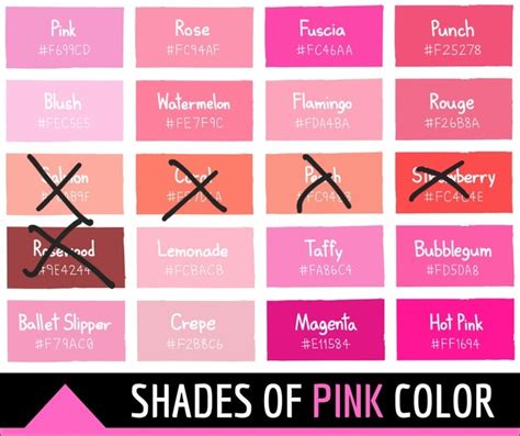 What Is Your Favorite Shade Of Pink Girlsaskguys