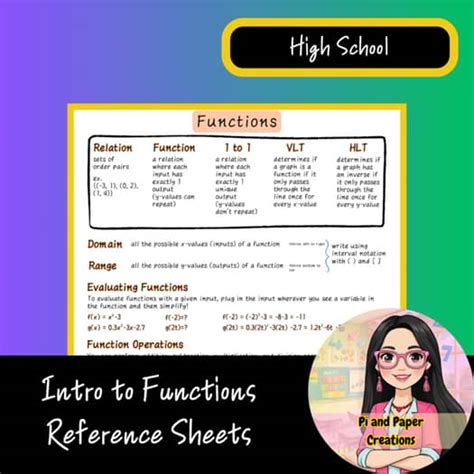 Introduction To Functions Reference Sheet By Pi And Paper Creations