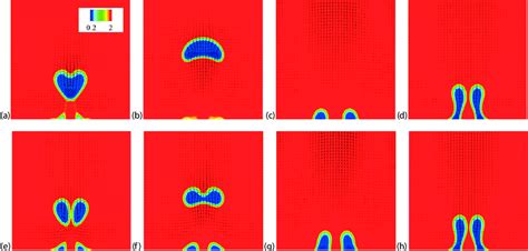 Instantaneous Flow Fields And Density Contours At Different Times For L