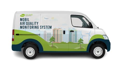 Apa Itu Air Quality Monitoring System Total Enviro Solusindo