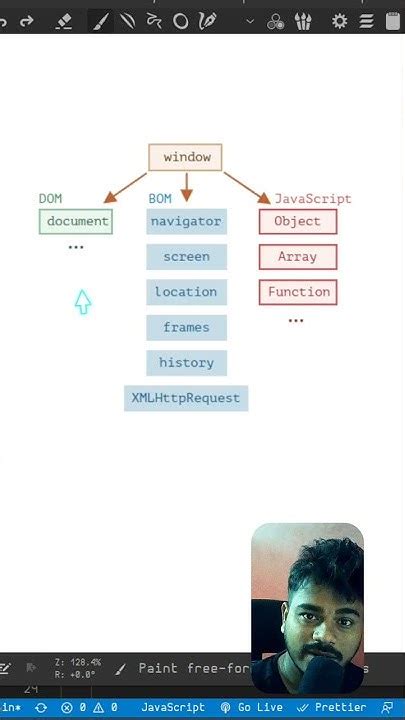 How To Start Javascript In Tamil Shorts Javascript Shortsfeed Tamil