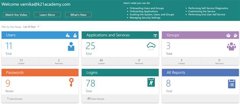 Oracle Ebsr12 On Oci Step By Step Activity Guideshands On Guides