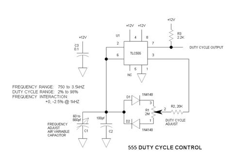 What Is Duty Cycle In Electronics