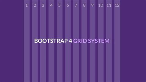 نحوه کار سیستم گریدبندی Grid در بوت استرپ 4 مگ هاست ایران
