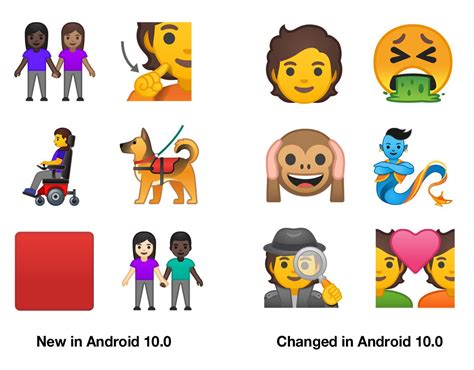 Android Emoji Changelog