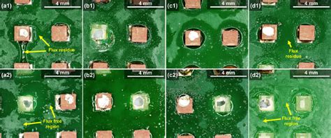 Guide To No Clean Flux In PCB Assembly NWES Blog