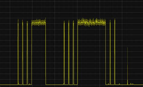 Esp Low Power Parameter Configuration — Esp Techpedia Latest