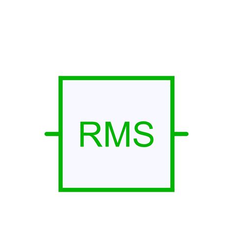 rms simba documentation