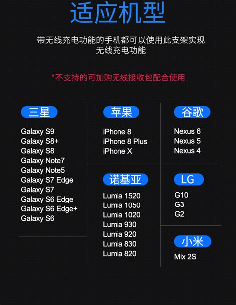 안전한 스마트폰 배치를 위한 다기능 차량용 마운트 홀더 Ebuy7