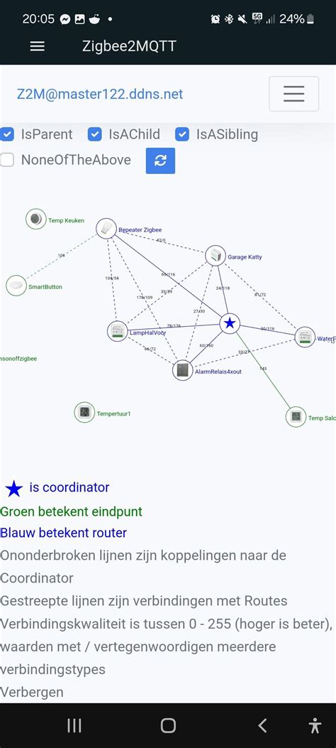 Zigbee Repeater Dont Connect R Homeassistant