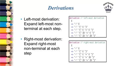 Parsing In Compiler Design Pptx