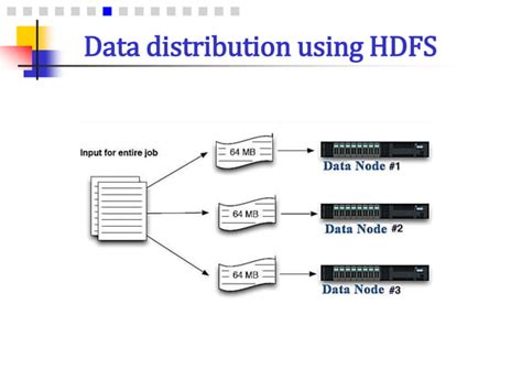 Fault Tolerance In Hdfs Pptx Databases Computer Software And