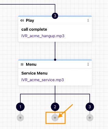 IVR Workflow Steps