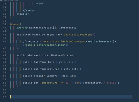 Find A New Razor Syntax Highlighting Grammar Issue Microsoft Vscode GitHub