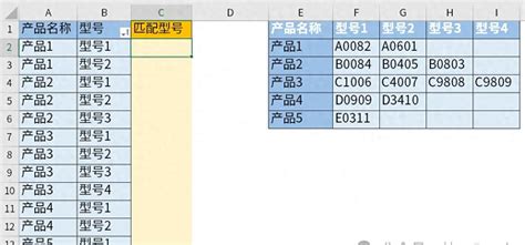 Excel中多行多列多条件查找且返回匹配值的公式应用技巧 趣帮office教程网