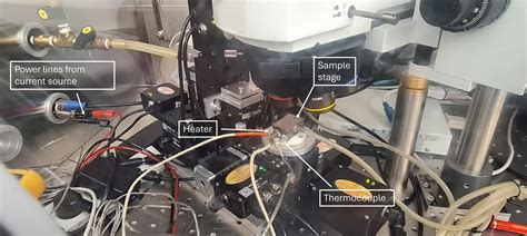 Need A Pid Temperature Controller Industrial Automation And Control Digikey Techforum An