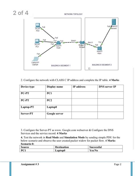 Solved Assignment 3 Itdr2107 Data Communication And Computer