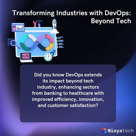 Nioyatech Itai Solutions On Linkedin Devops Digitaltransformation