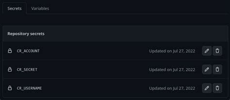 Building Docker Images With GitHub Actions Blog Brightbox
