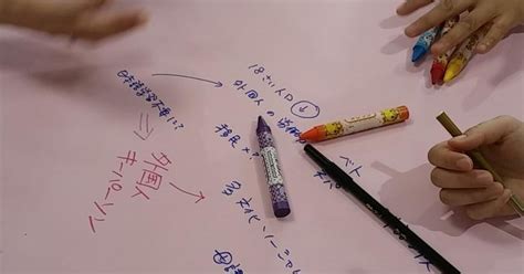 『日本語教育 学のデザイン―その地と図を描く―』出版記念企画 日本語教育学のデザイン ～これからの10年に向けて 私たちはどのような第一歩を