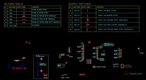 40 Autocad Blocks For Hvac Design Free Download