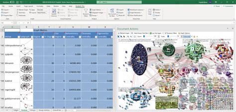 NodeXL Pro Data Importers