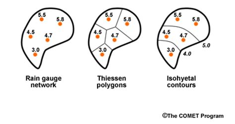 Chapter 5 Introduction To Basic Statistics Hydroinformatics At Vt
